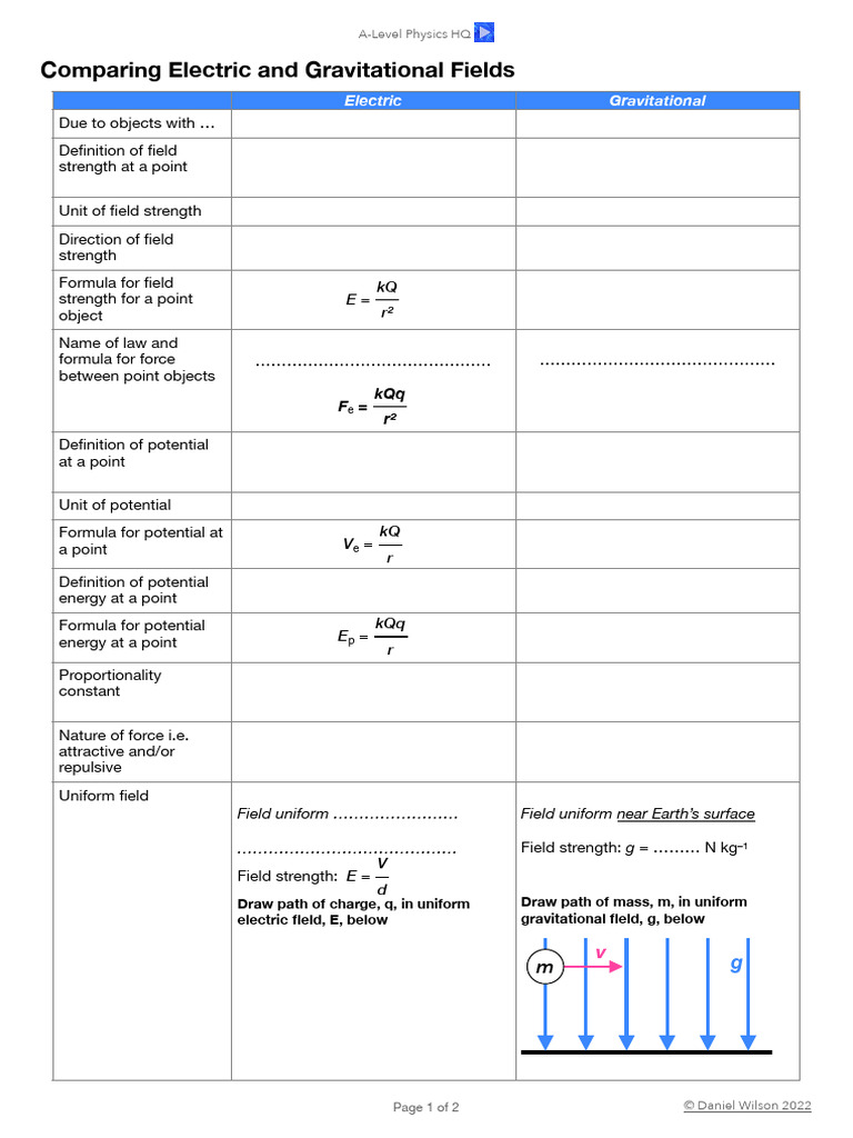 Comparing-Electric-and-Gravitational-Fields | PDF | Force | Mass