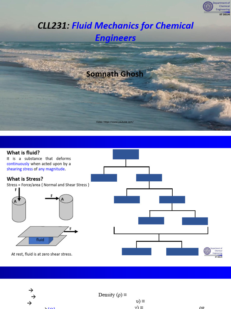 Lecture 2 and 3_Continuum hypothesis | PDF | Fluid Dynamics | Pressure