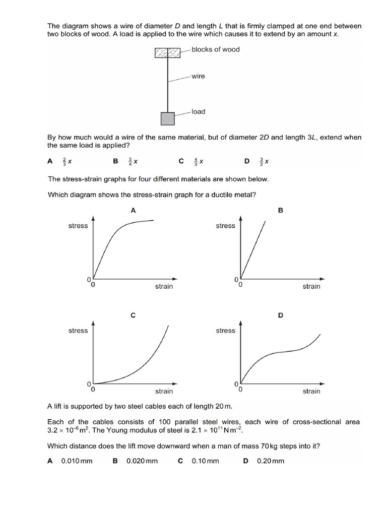 Materials MCQ and SAQ Stress-Strain Graph | PDF