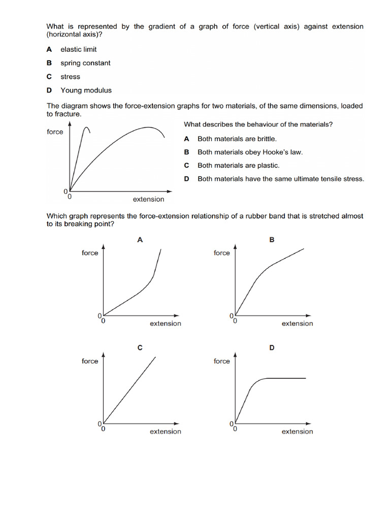 Materials MCQ F-X Graph | PDF