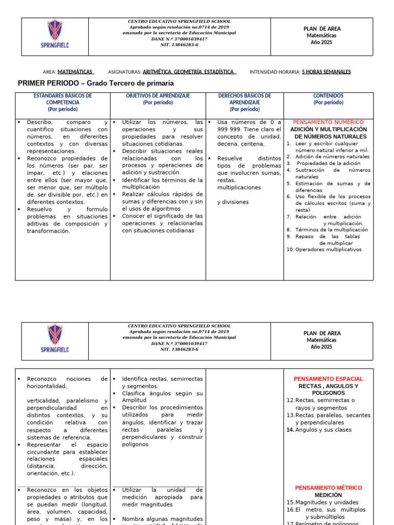 Plan De área De Matemáticas 2025 Pdf División Matemáticas Medición