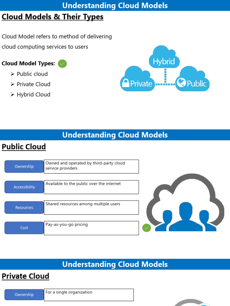 Cloud+Models | PDF | Cloud Computing | Service Industries