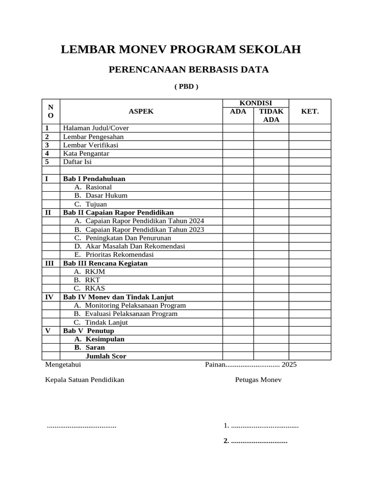 # Lembar Monev Program Sekolah | PDF