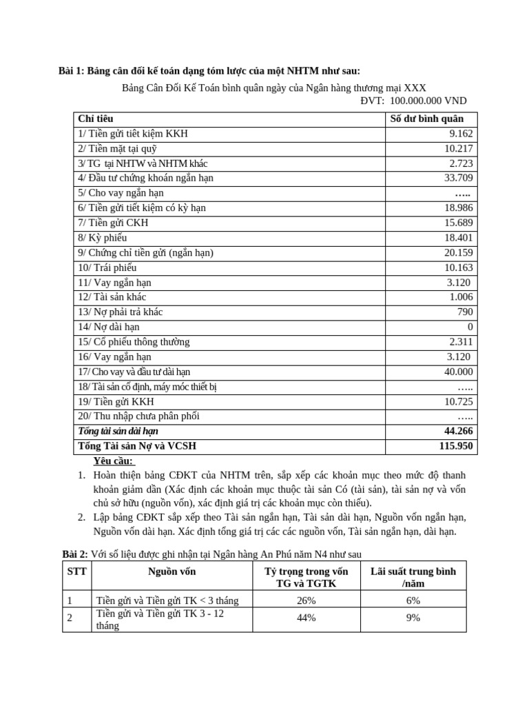 2024 - Bài Tập Tài Sản - NHTM | PDF
