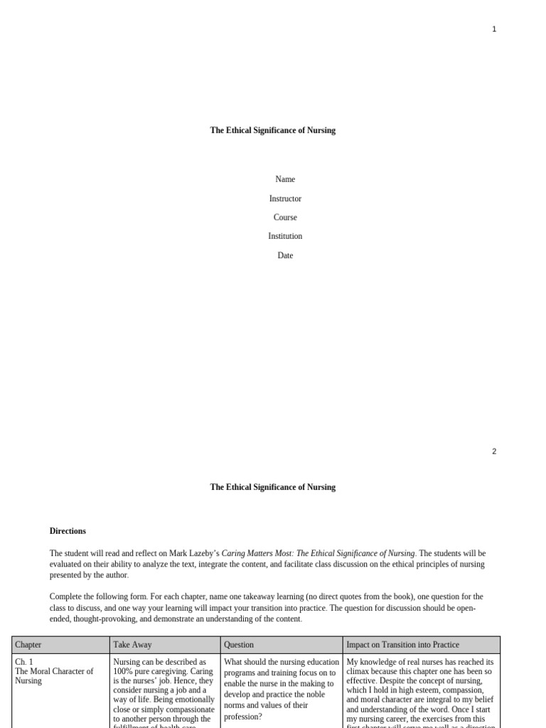 Ethical Significance Discussion Assignment | PDF | Nursing | Compassion
