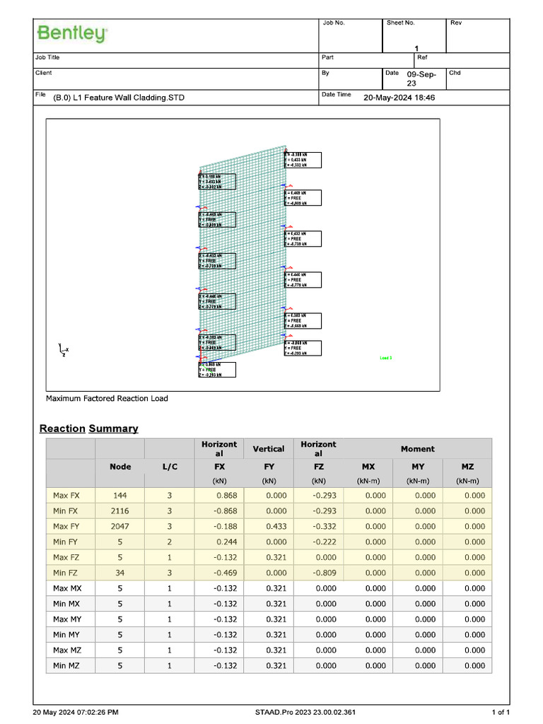 Section 3.2.1B - STAAD - FINAL | PDF