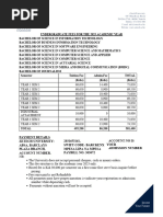 Zetech University Fee Structure 2025 | PDF | Fee | Bachelor Of Science