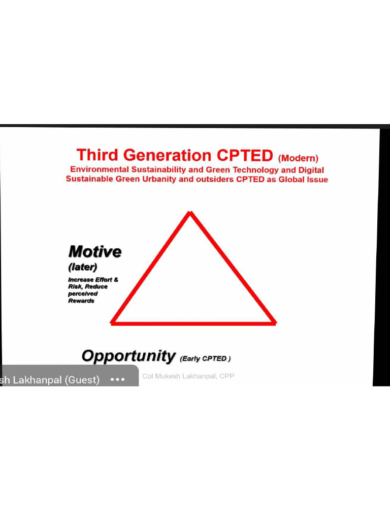 CPTED Basic Simple | PDF