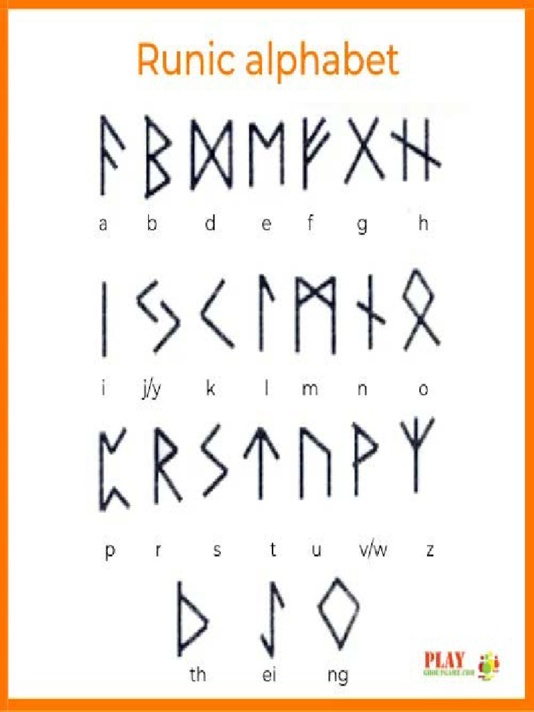 Runic Alphabet | PDF