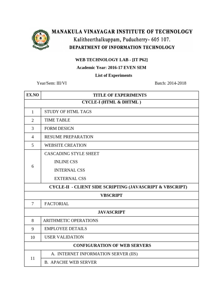 Web Technology Lab Experiments List | PDF