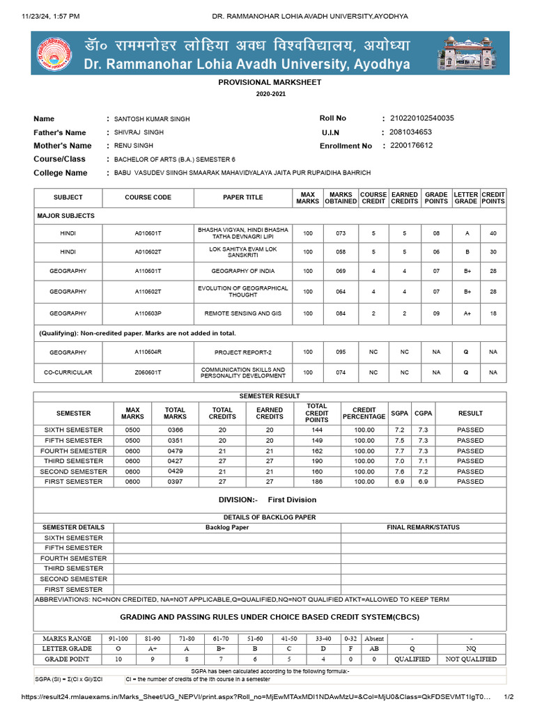Dr. Rammanohar Lohia Avadh University, Ayodhya | PDF | Educational ...