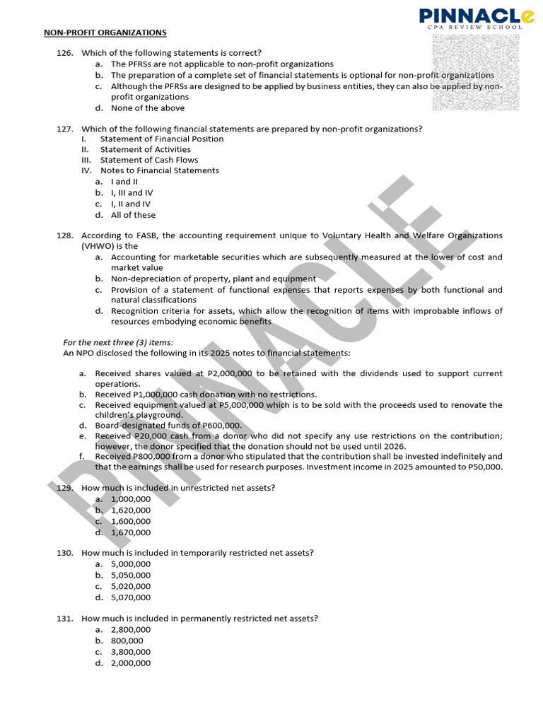 Gov Acc - Compiled Materials | PDF | Franchising | Debits And Credits
