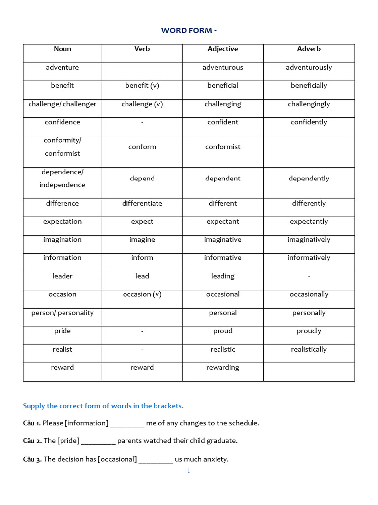 Self-study 6 Word Form | PDF | Conformity | Experience