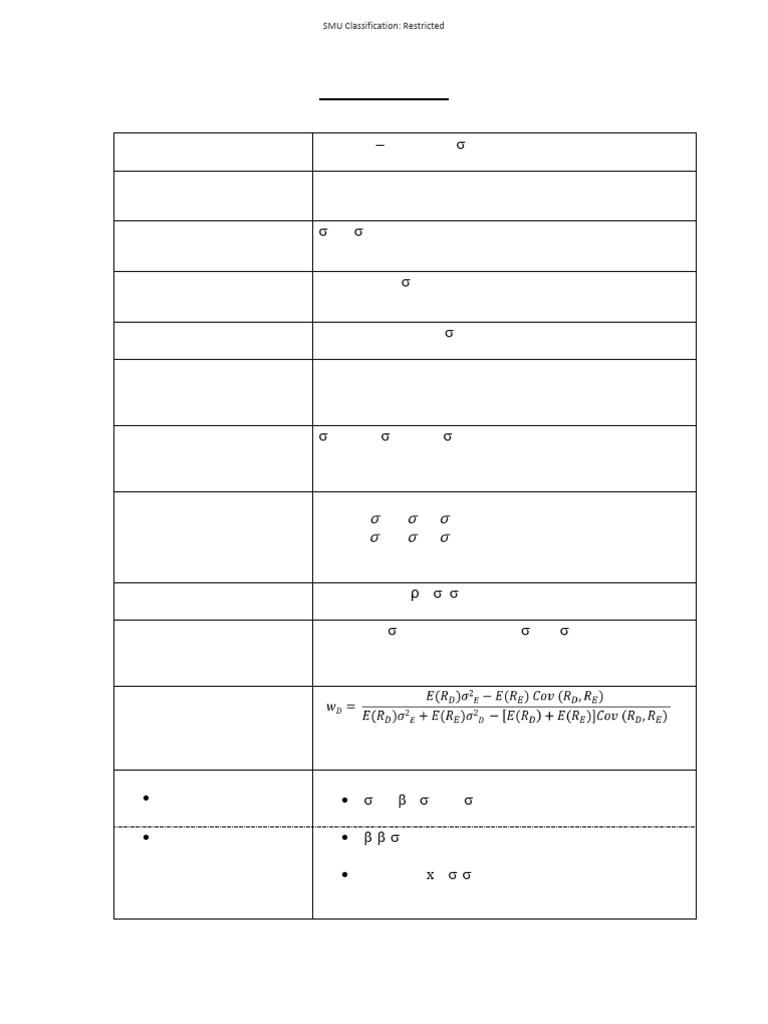 FORMULA SHEET For Midterm Test | PDF