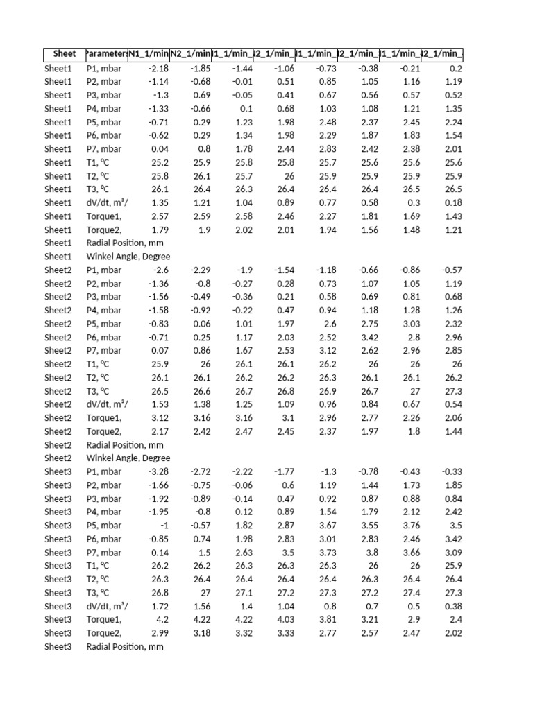 Data Sheet Two Stage Axial Fan Complete | PDF
