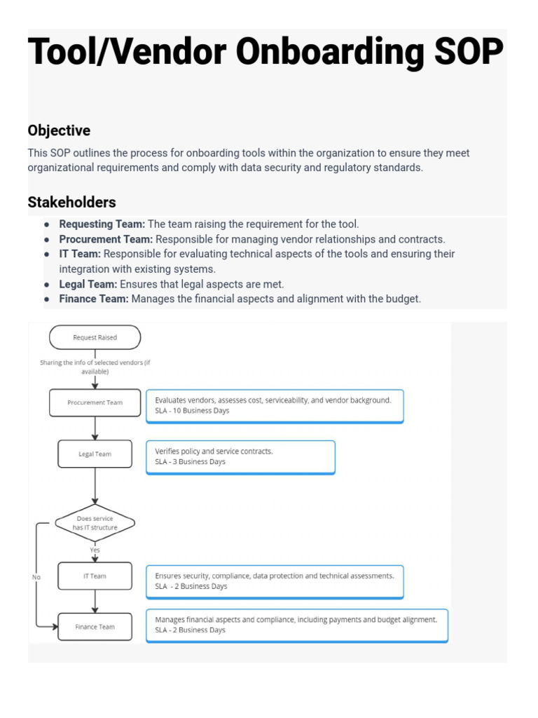 Tools_Vendor Onboarding (SOP) (1) | PDF | Computer Security | Security