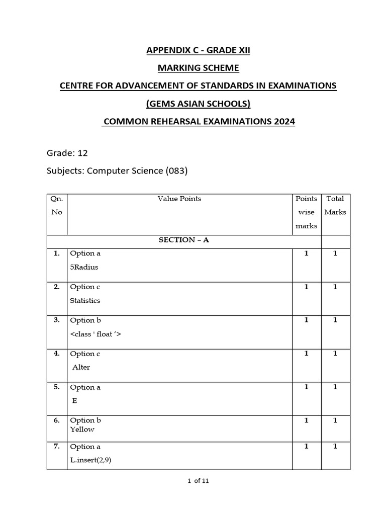 Computer Science Exam Marking Scheme | PDF | Parameter (Computer Programming) | Computer Network