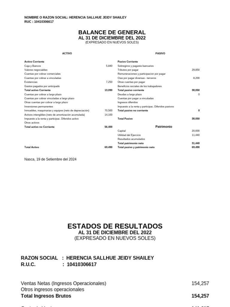 Estados Financieros Jeidy 2022 | PDF | Activo fijo | Dinero