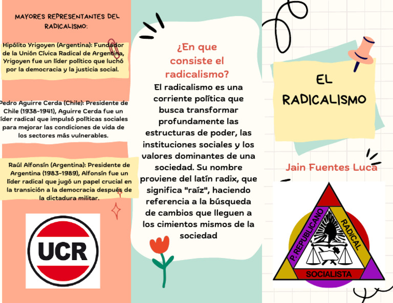 Radicalismo Folleto | PDF