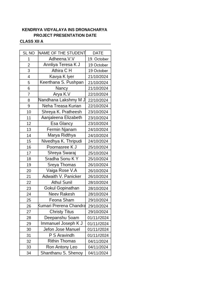 Xii B Project Viva Date Sheet Pdf