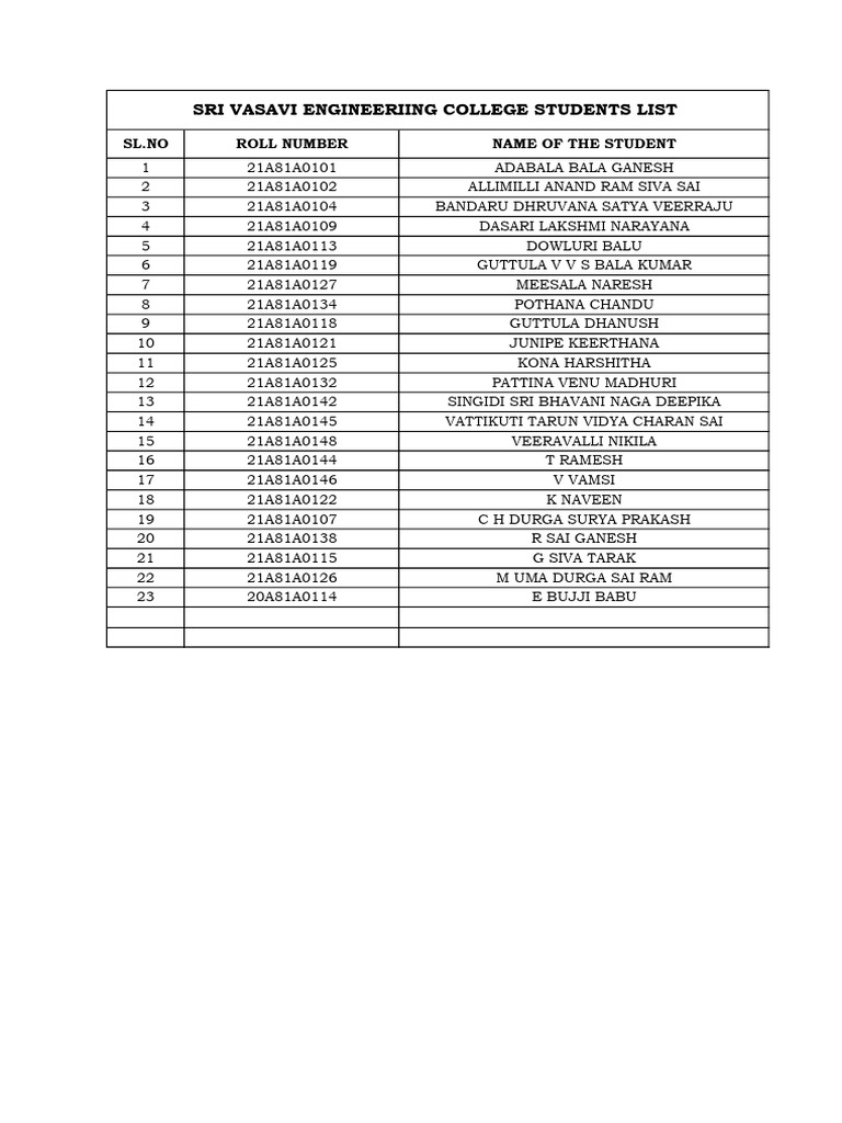 COLLEGE STUDENTS List Data | PDF
