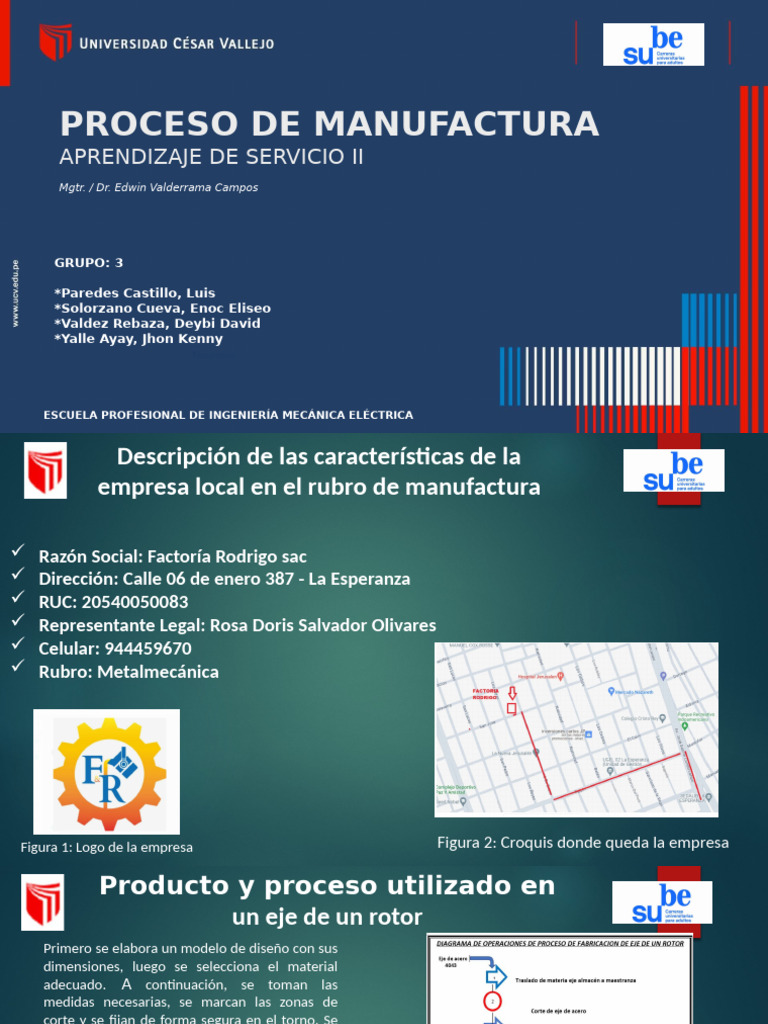 PROCESO DE MANUFACTURA APRENDIZAJE DE SERVICIO II G3 | PDF