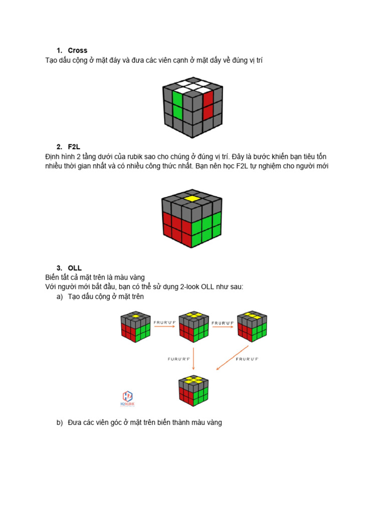 CFOP | PDF