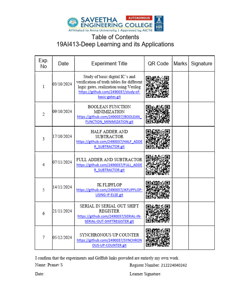 Deep Learning Experiments and Projects | PDF