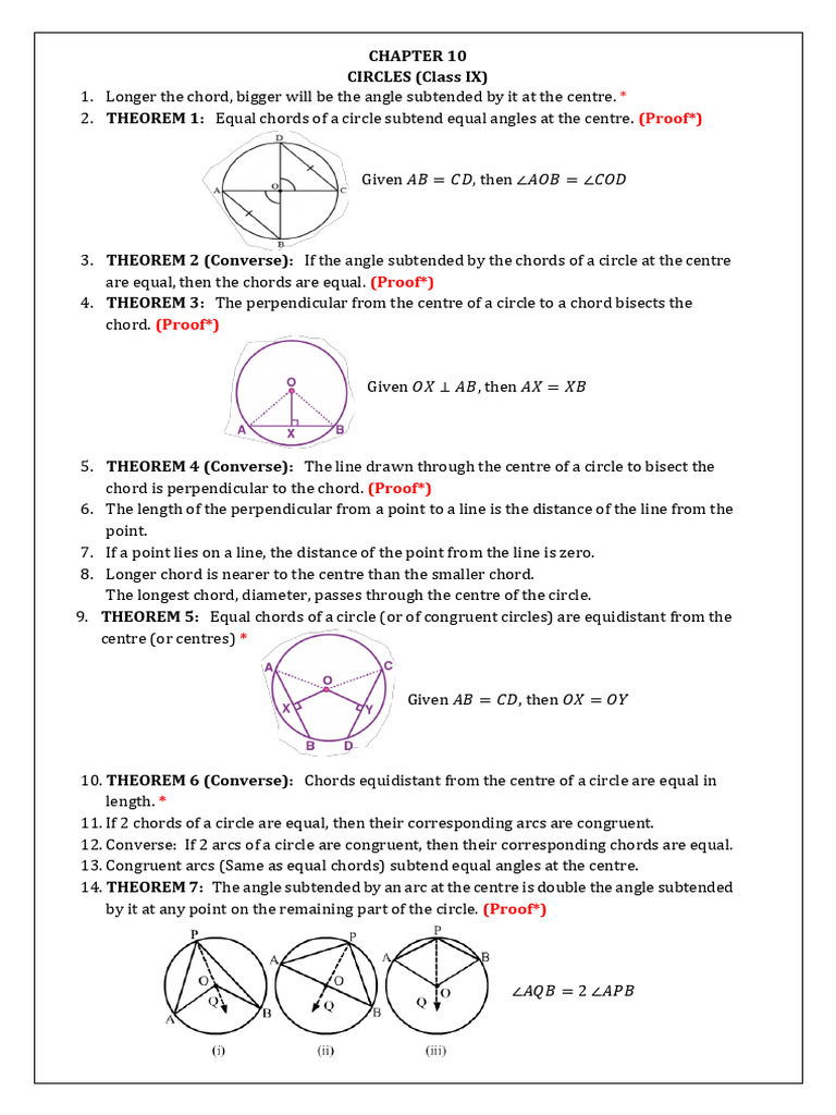 CIRCLES (Important Points & Theorems) | PDF | Circle | Euclid