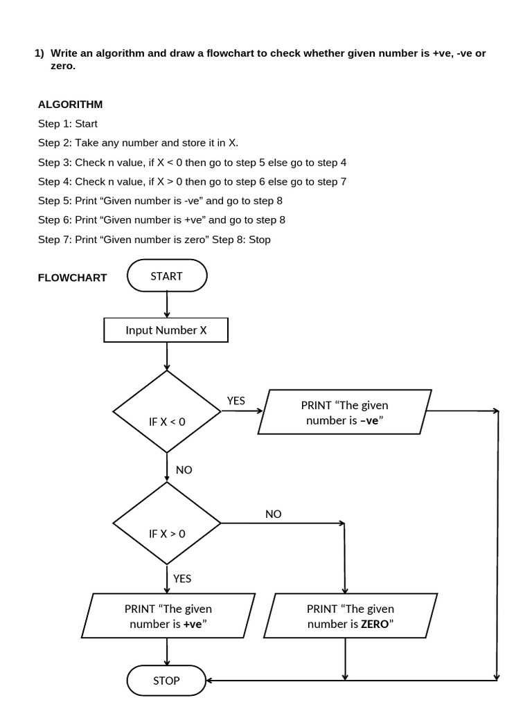 Algorithm and Flowcharts Sums | PDF | Area | Fahrenheit