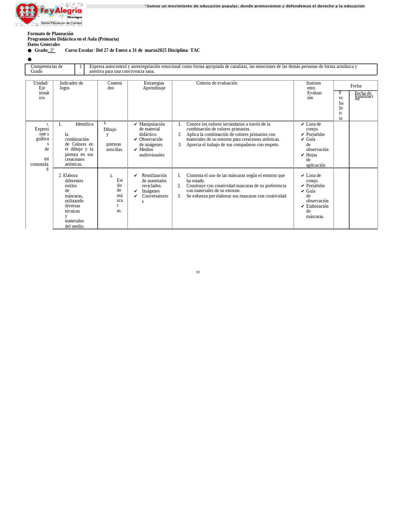 Primera Programación 2025 TAC Fe y Alegria | PDF | Modificación de comportamiento | Cognición