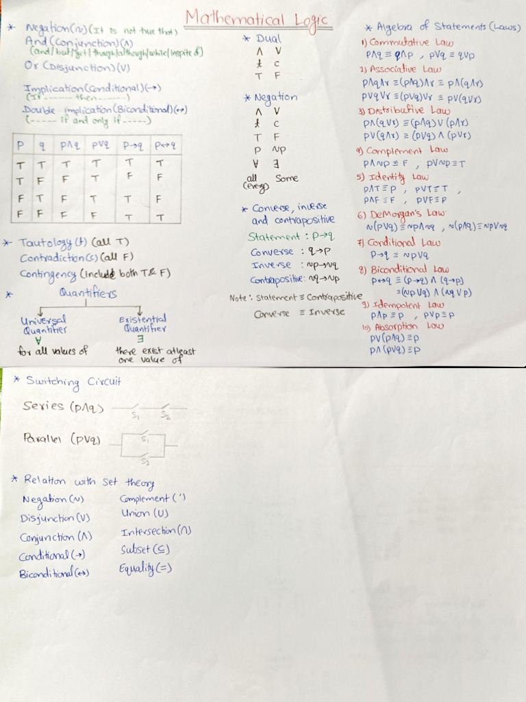 Mathematical Logic MHT CET MV Tutorials | PDF