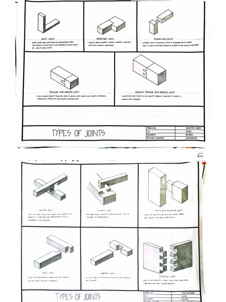Wooden Joinery | PDF