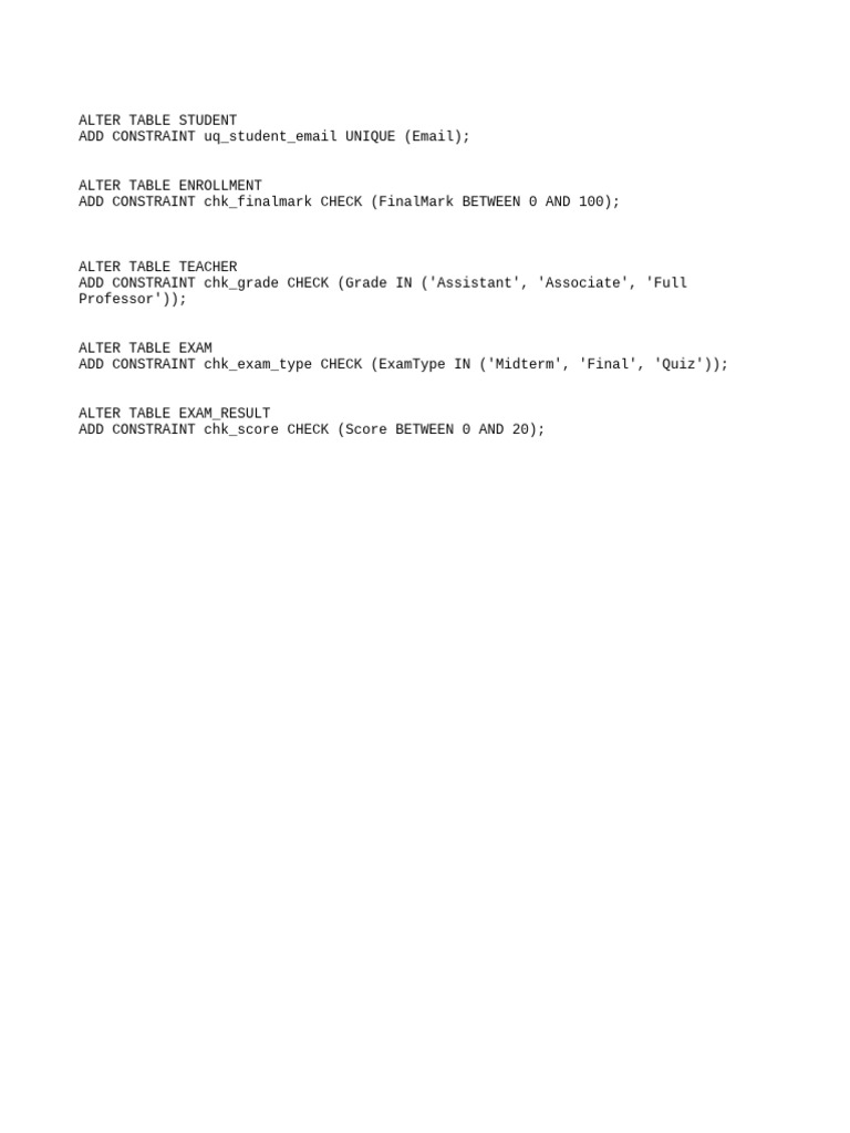 DB Lab Commands | PDF