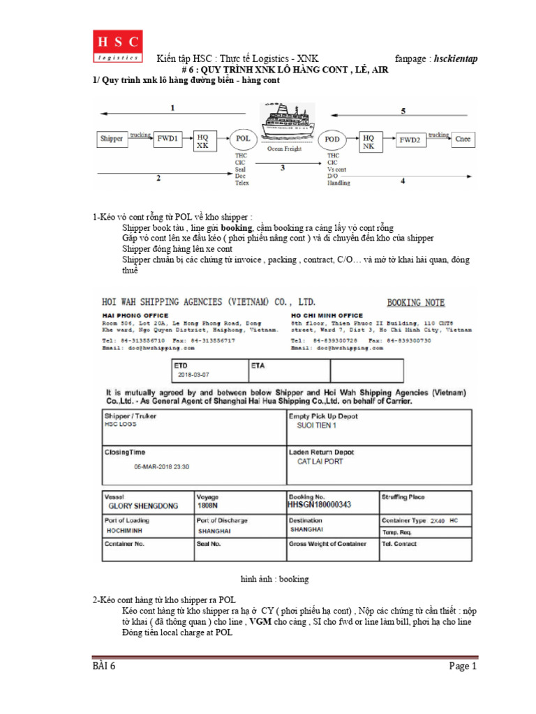 5725-b6-lcl-air-1-co-phan-quy-trinh-xnk-so-3 | PDF
