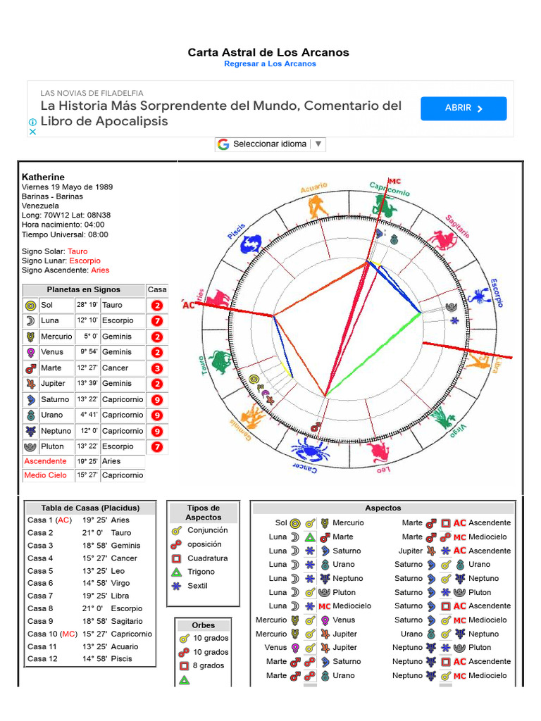 Tu Carta Astral Gratis, Astrologia Los Arcanos | PDF | Venus | Horóscopo