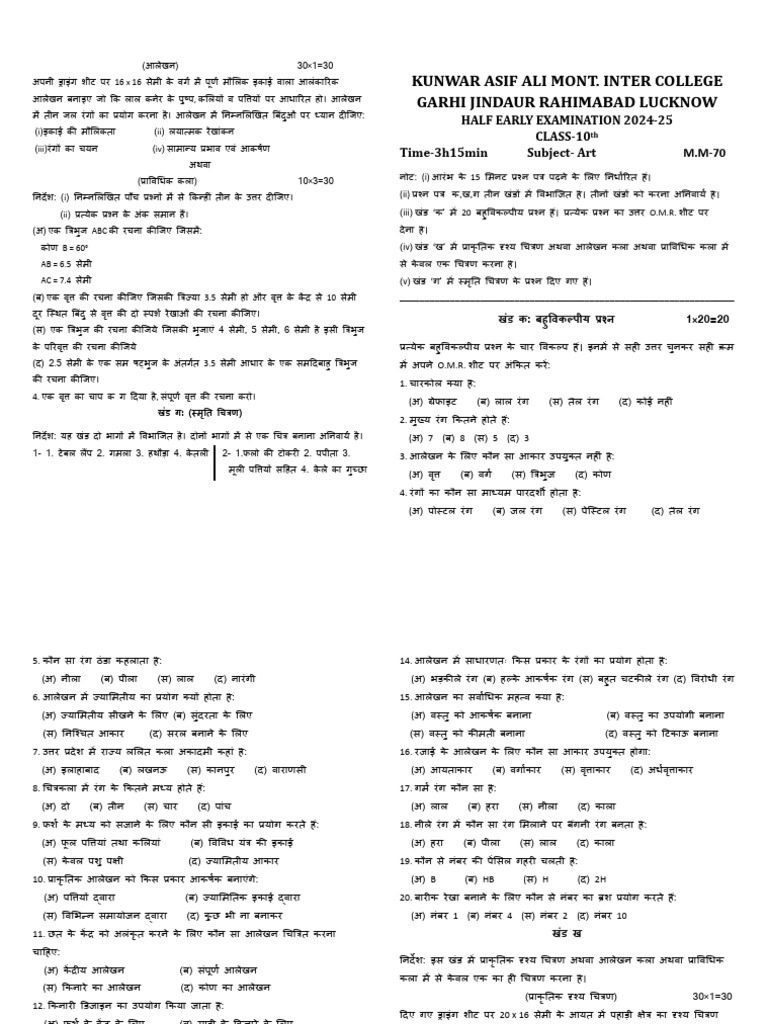 Class 10 Art | PDF