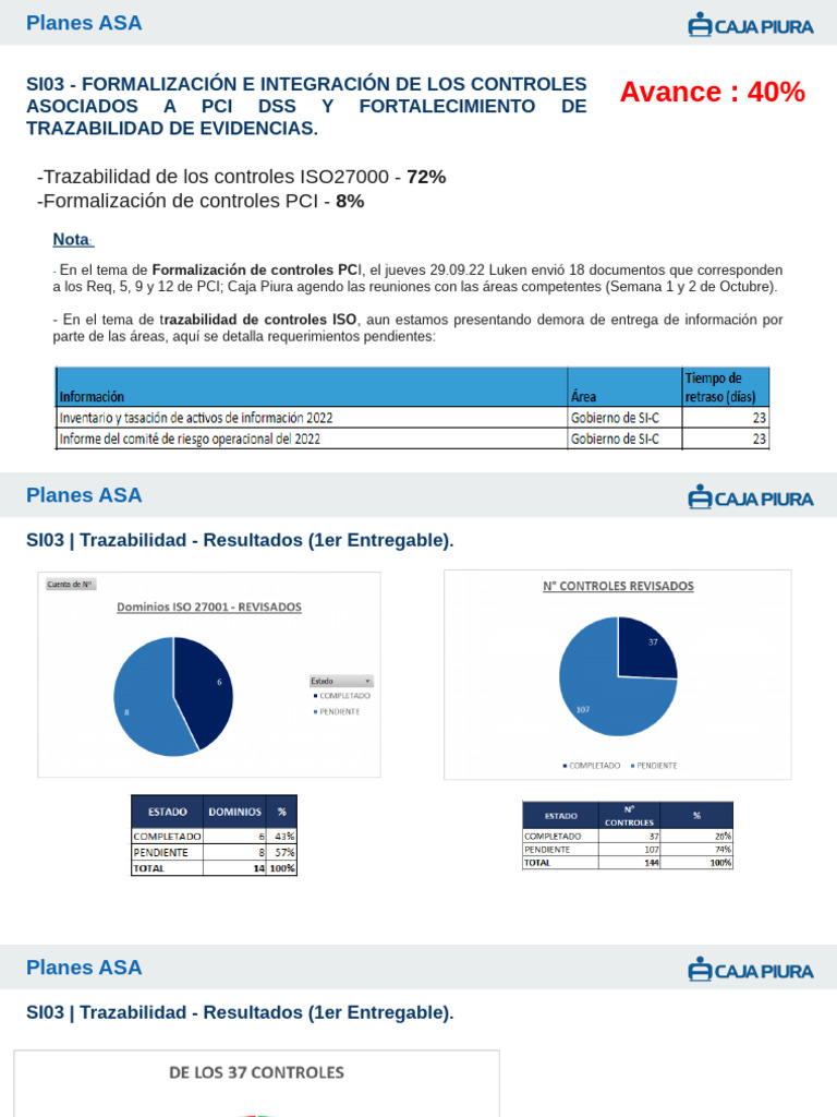 Controles PCI e ISO: Avances y Pendientes | PDF