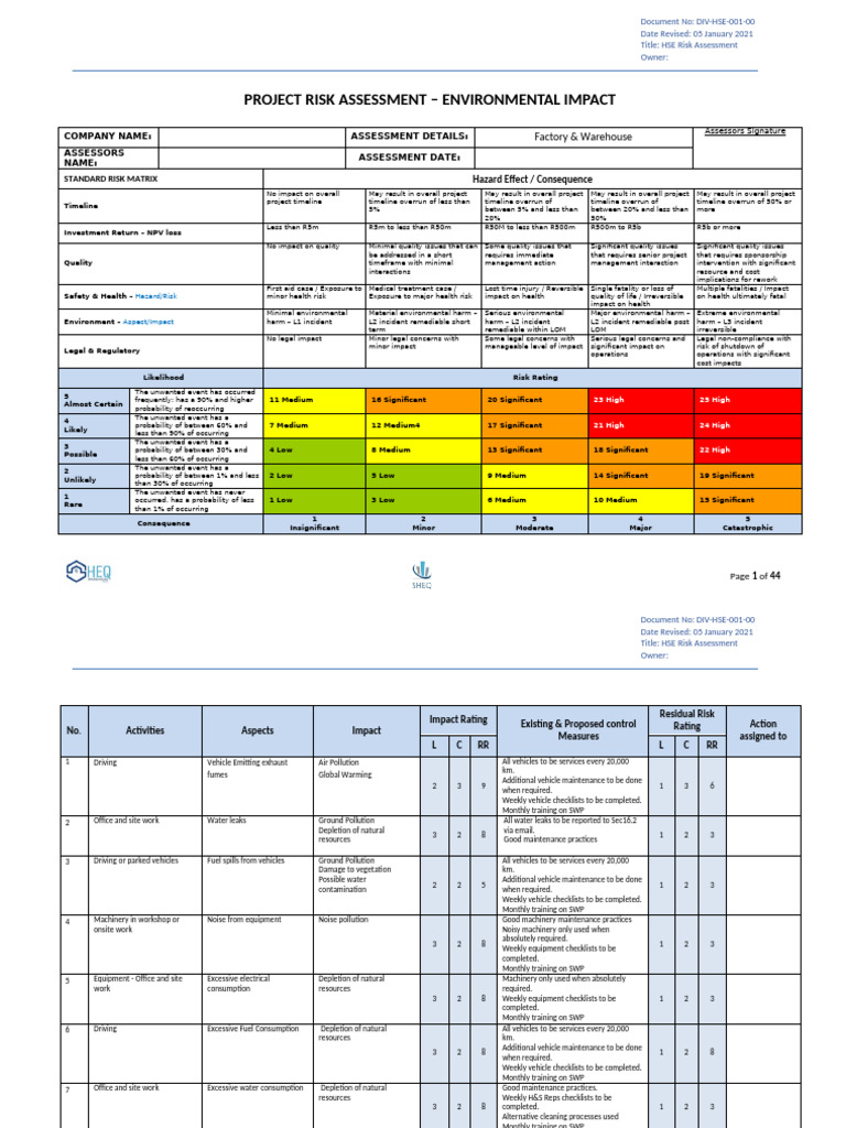 Risk Assessment - Factory & Warehouse - All - 2021 | PDF | Risk | Recycling Risk Assessment - Factory & Warehouse - All - 2021 | PDF | Risk | Recycling