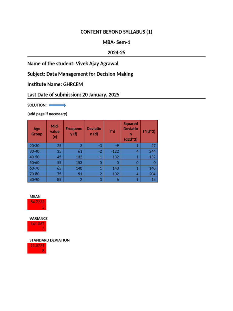 MBA Data Management Analysis | PDF