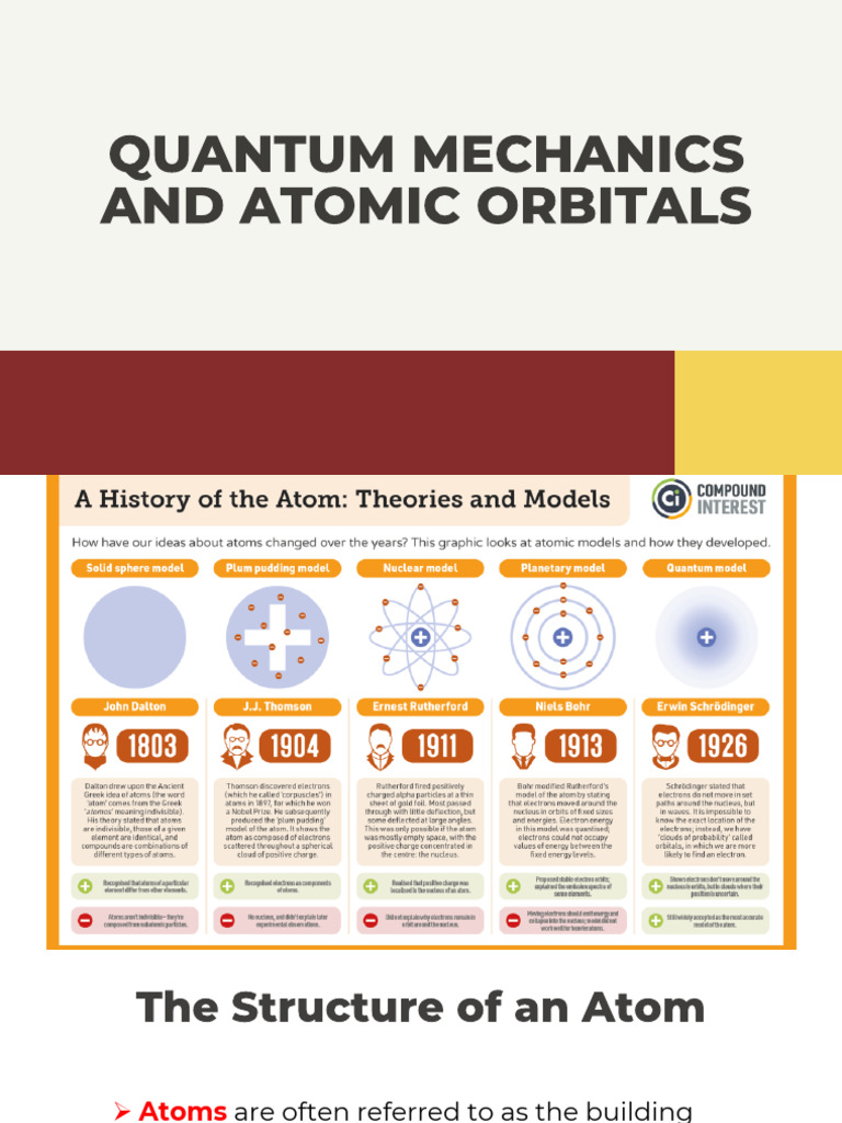 Topic 3. Quantum Mechanics and Atomic Orbitals | PDF | Ion | Atoms