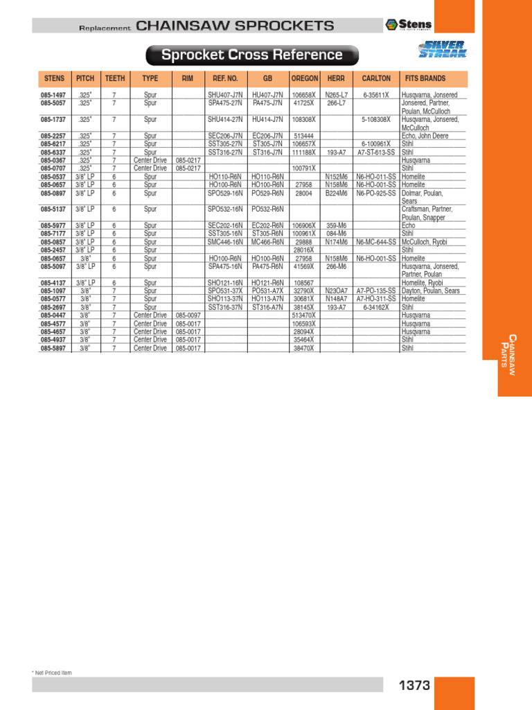 Chainsaw Sprocket Cross Reference Guide | PDF