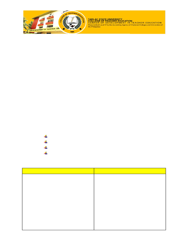 Bped 115 Lesson Plan Validated | PDF | Educational Assessment ...