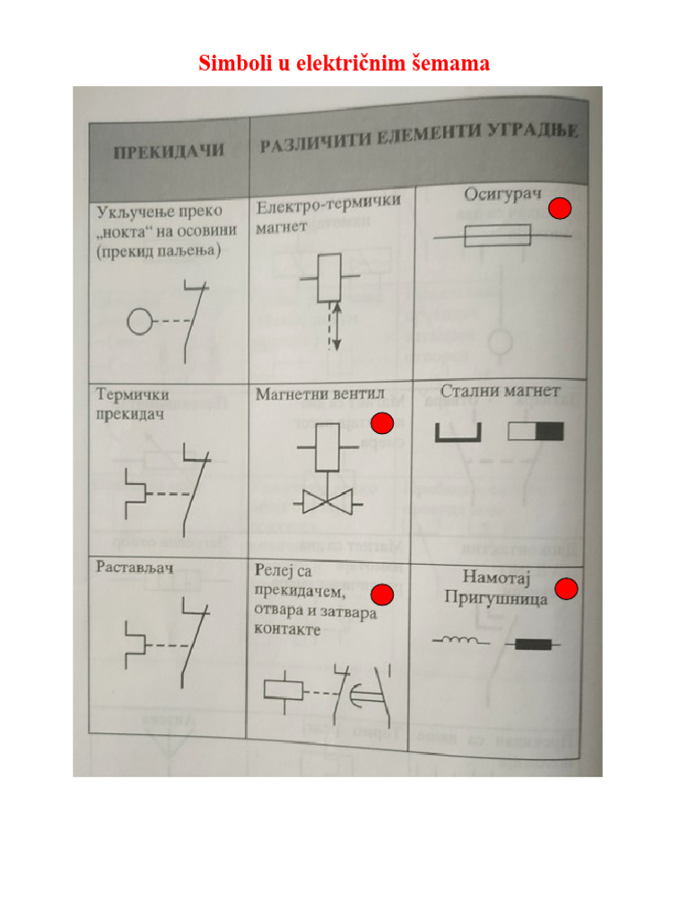 Simboli U Električnim Šemama | PDF