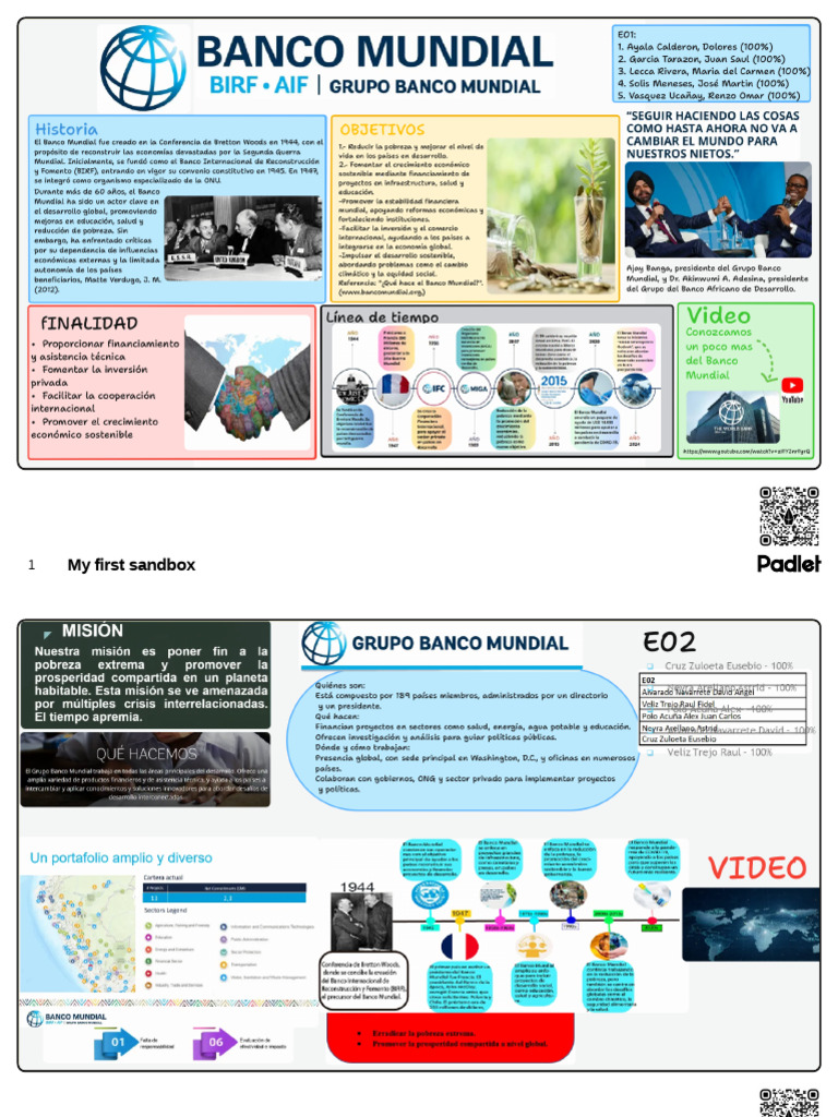 Padlet 2 | PDF