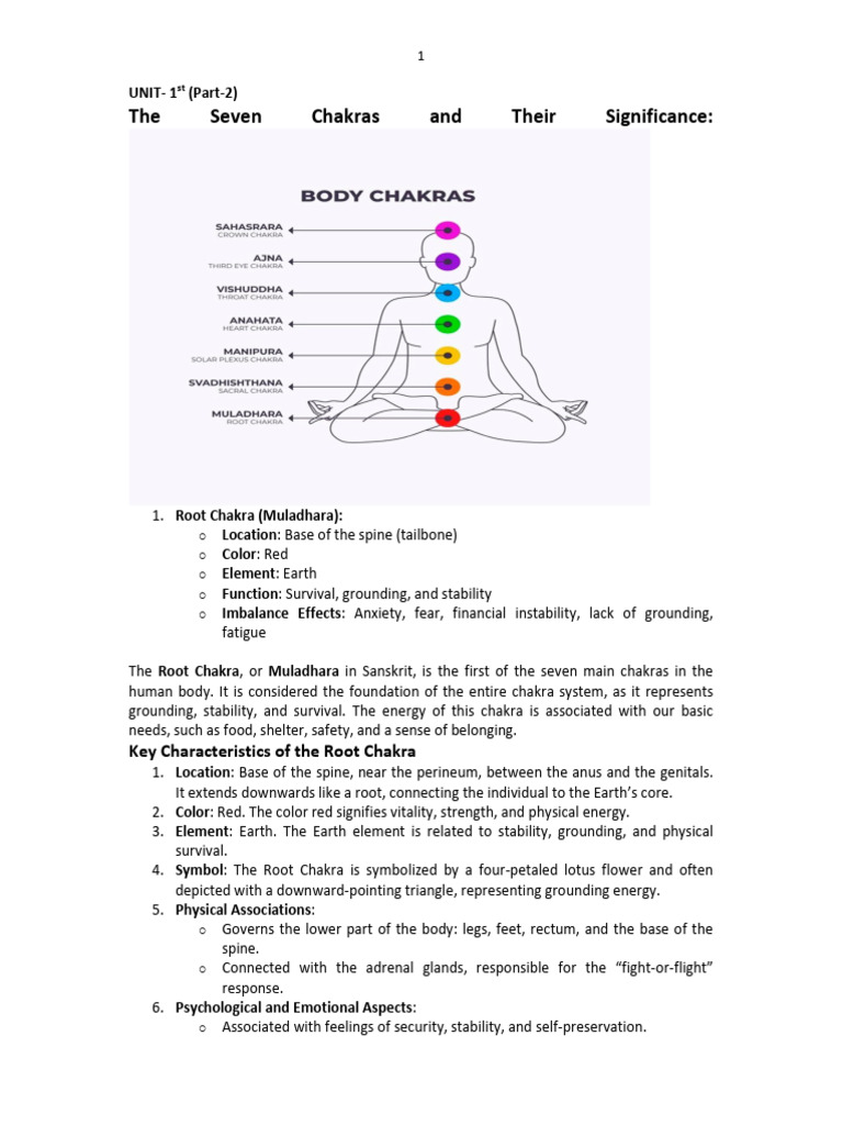 Holistic Health (Unit-1 & 2nd Notes) | PDF | Stress (Biology) | Happiness