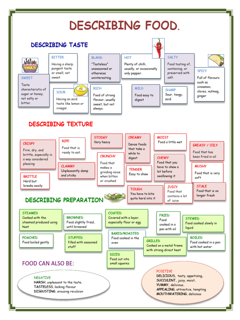 Food Description | PDF | Taste | Foods