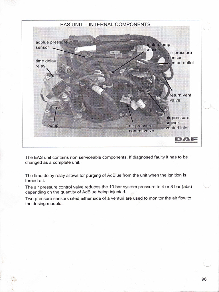 EAS Main Unit Daf | PDF