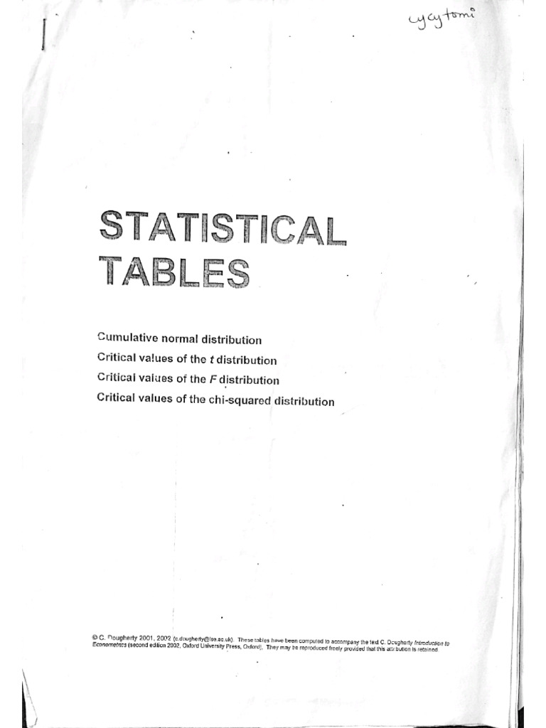 Statistical Tables | PDF