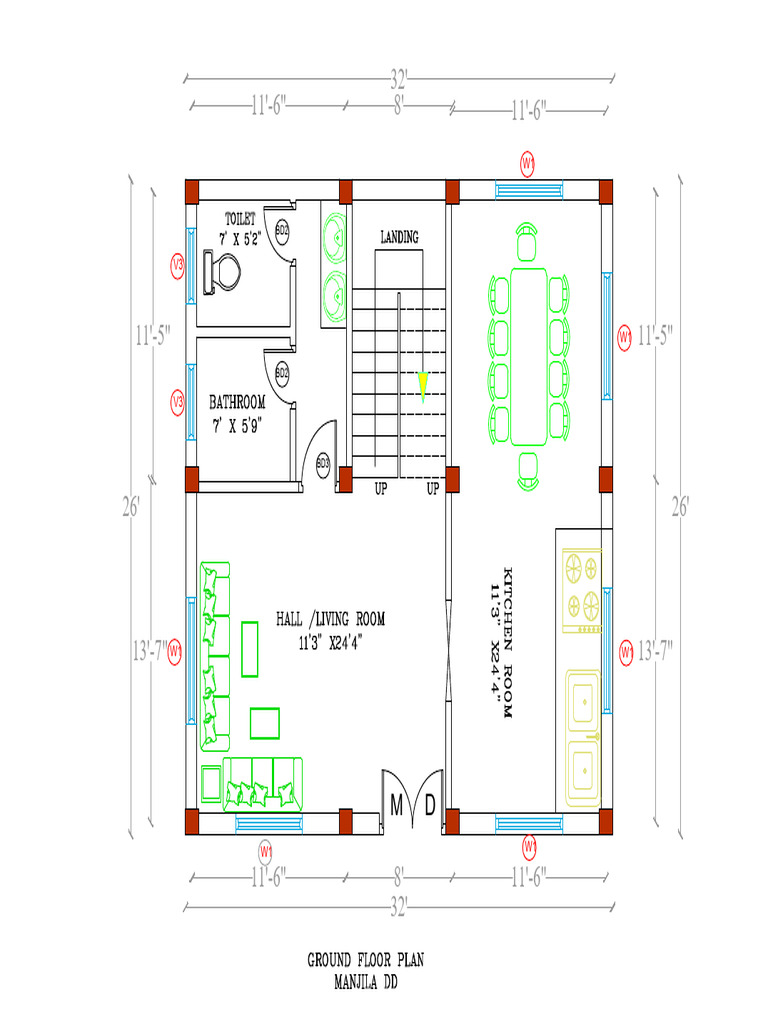Manjila Dd Model | PDF